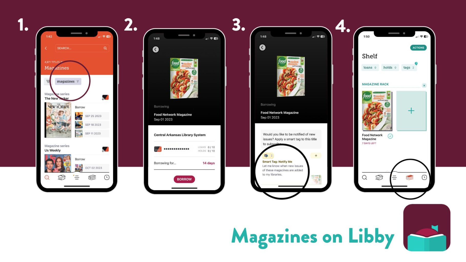 Magazines on Libby – Central Arkansas Library System